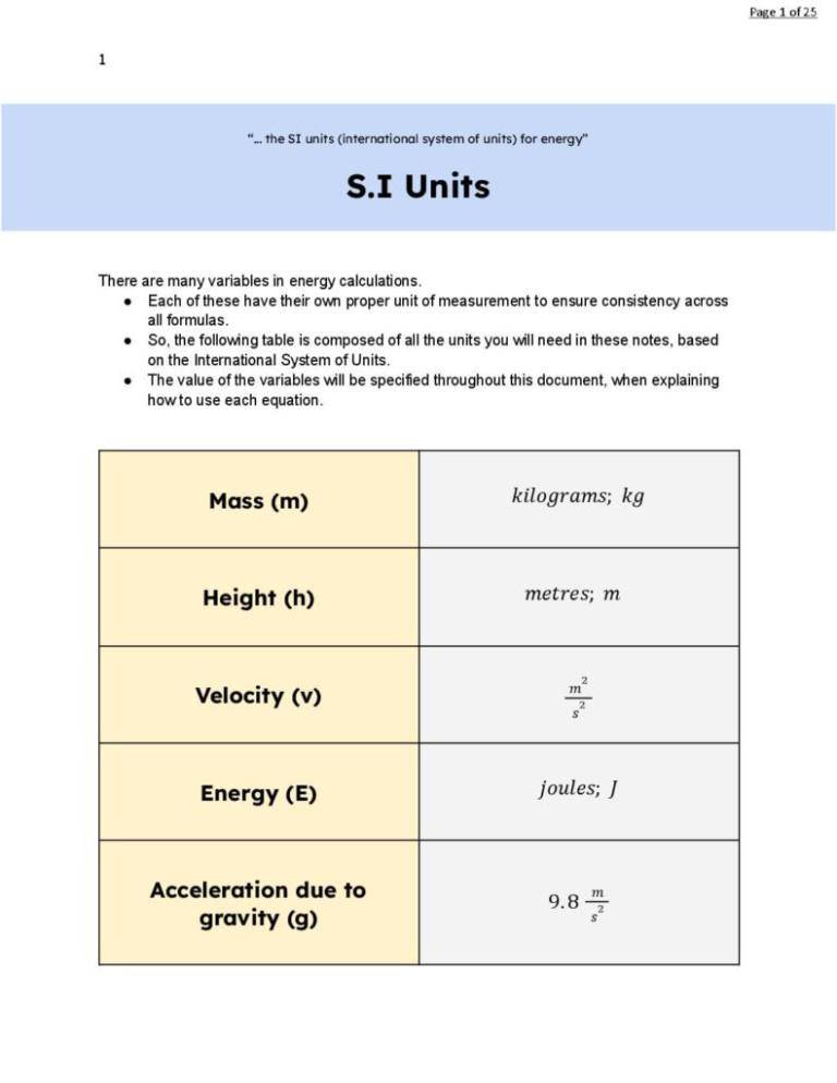 Energy for IB MYP Physics detailed notes | StudyLast