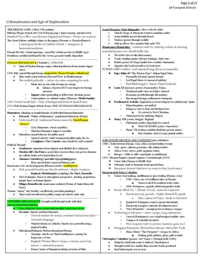 European History (AP Euro) succinct exam notes | StudyLast