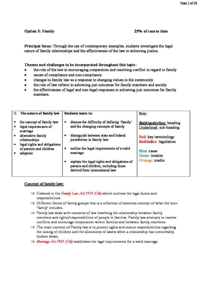 School Notes | StudyLast