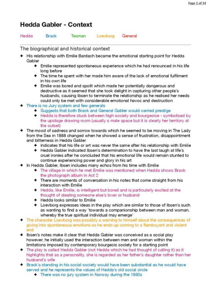 Notes for Drama and Theatre A Level (7262) at AQA (GCE) AS and A Level ...