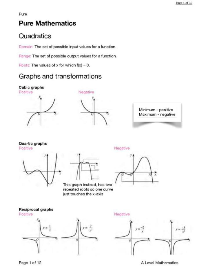 Mathematics (Edexcel A Level) Year 1 and 2 revision notes | StudyLast