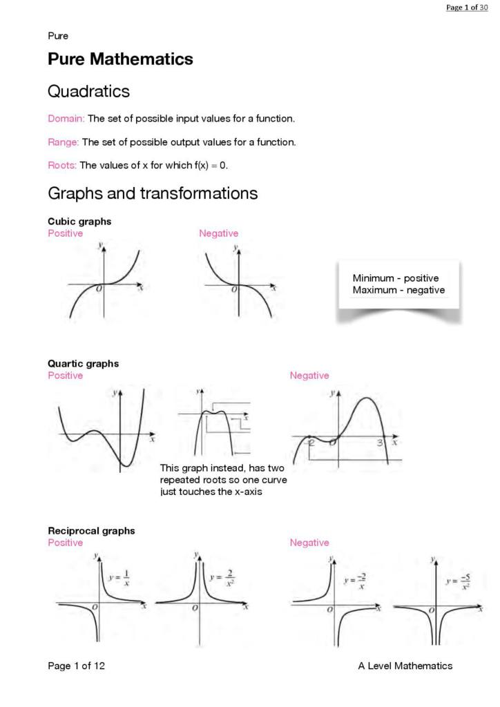 Notes for A Level Mathematics (9MA0) at Edexcel (GCE) AS and A Level ...