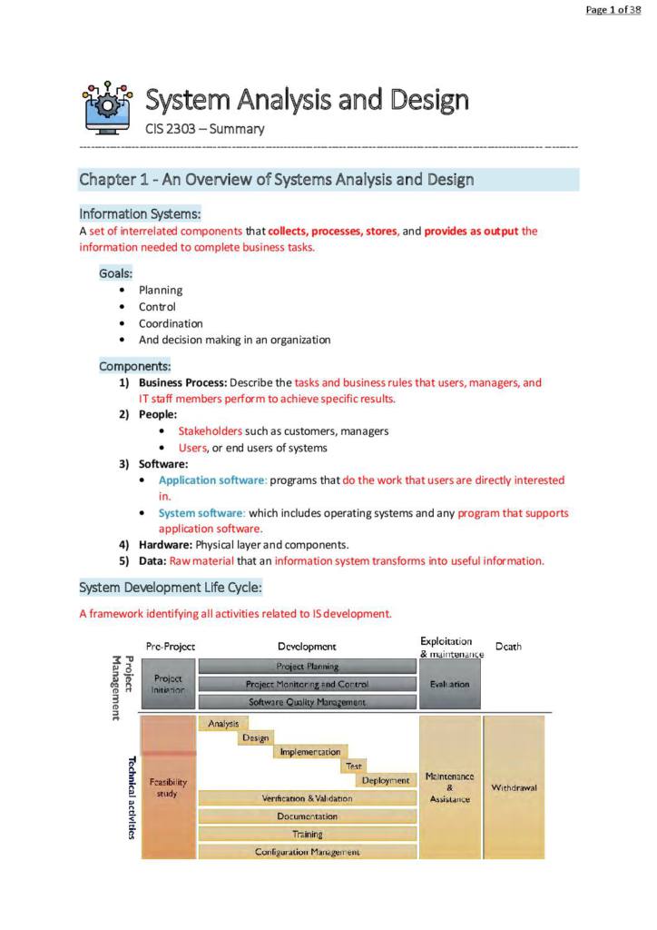 Systems Analysis and Design (CIS 2303) complete final exam notes ...