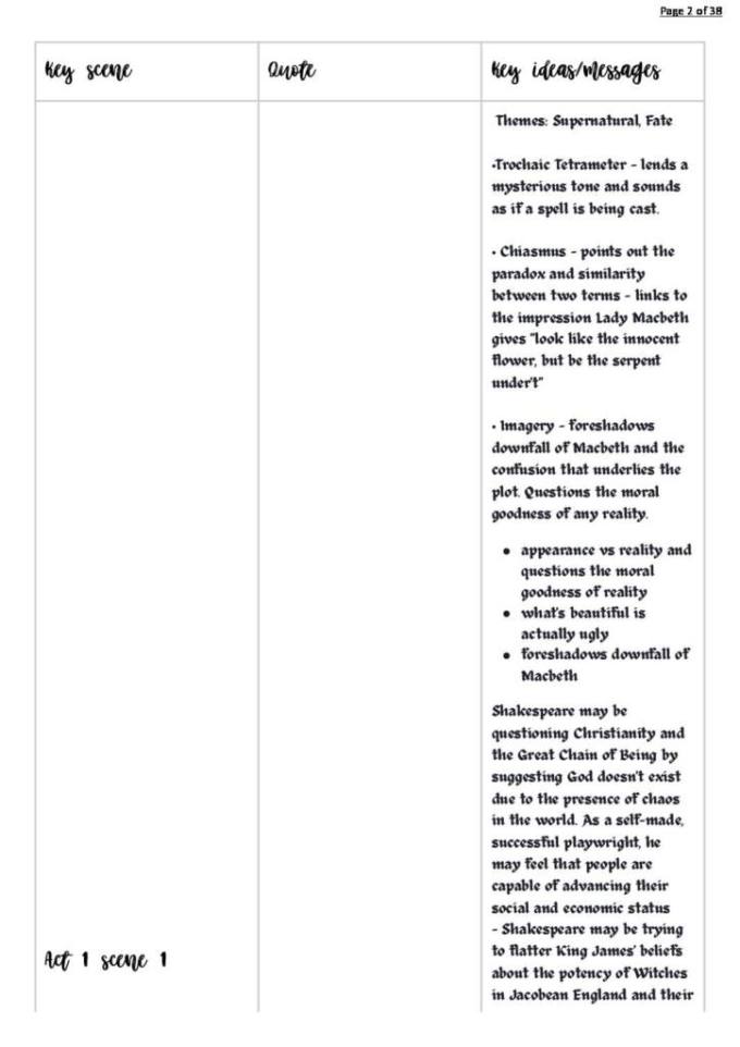 Download Study Notes | StudyLast