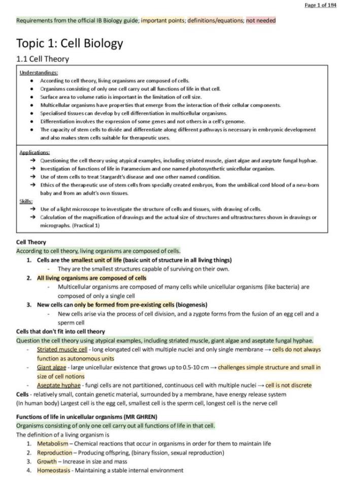 IB Biology all topics notes | StudyLast