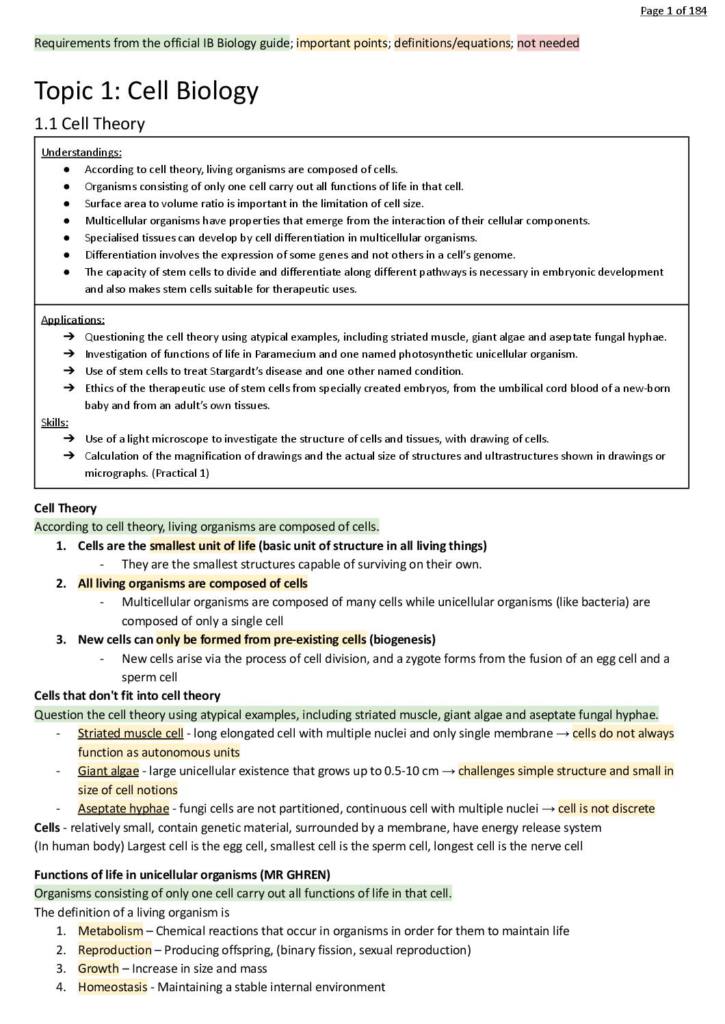 IB Biology all topics notes | StudyLast