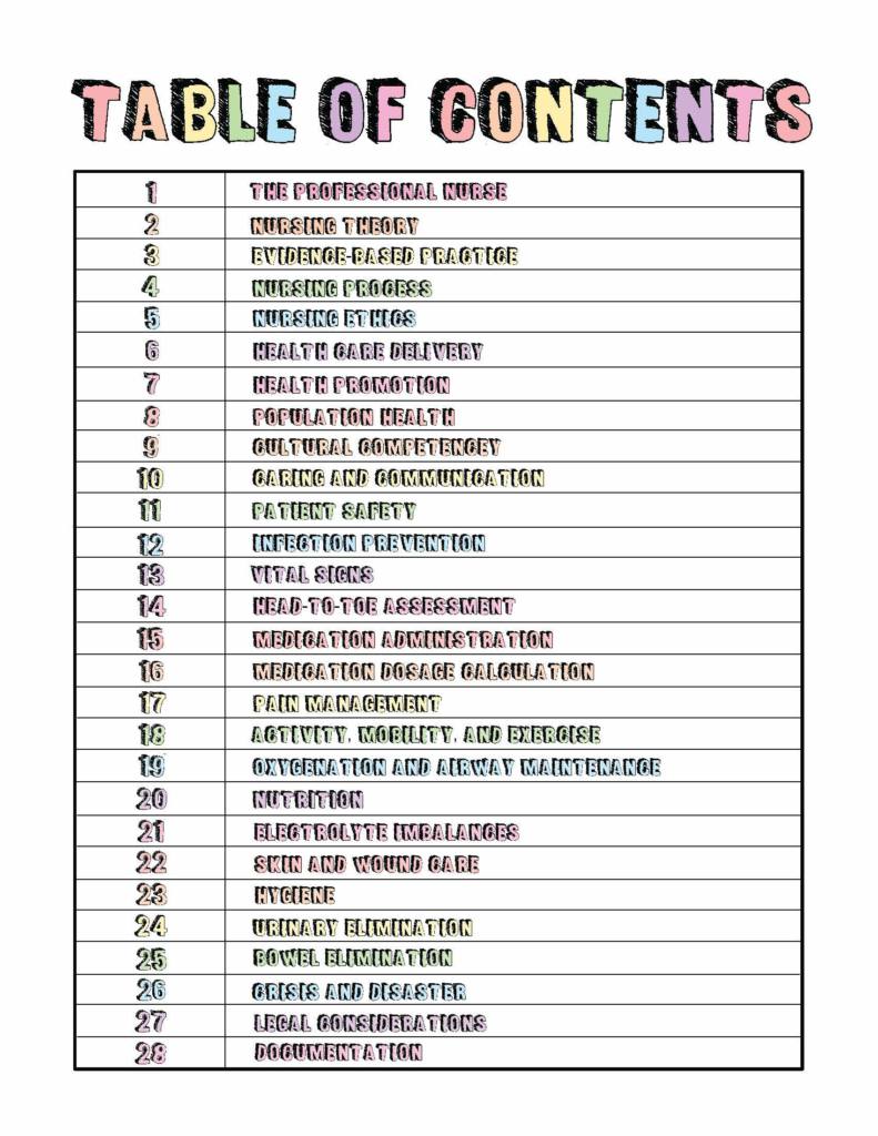 Nursing fundamentals notes with clinical focus | StudyLast
